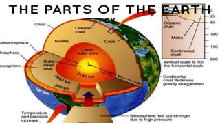 Earth and Life Science - Earth Subsystems | PDF