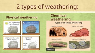 EARTH AND LIFE SCIENCE-LESSON-3 types of rocks and their characteristic ...