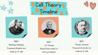 Earth and life science cell | PPTX