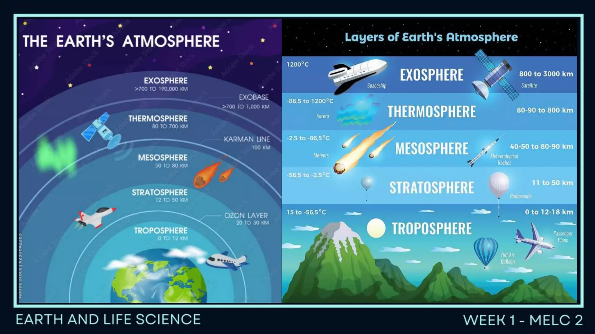 Earth's Sybsystem.pptx