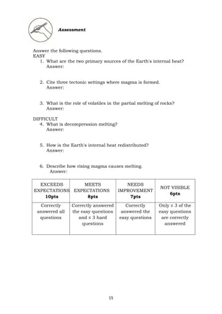 Earth_and_Life_Science_Q1_M3_KDoctolero1.pdf