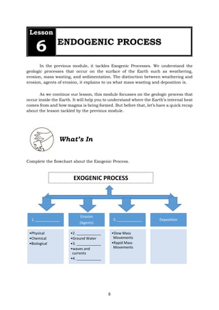 Earth_and_Life_Science_Q1_M3_KDoctolero1.pdf | Geology | Science