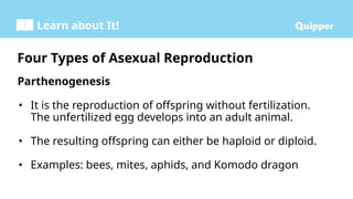 Earth and Life Science SHS 17.3 Asexual Reproduction in Animals.pptx ...