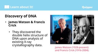 Earth and Life Science SHS 18.1 DNA_ Its Role in Inheritance and ...