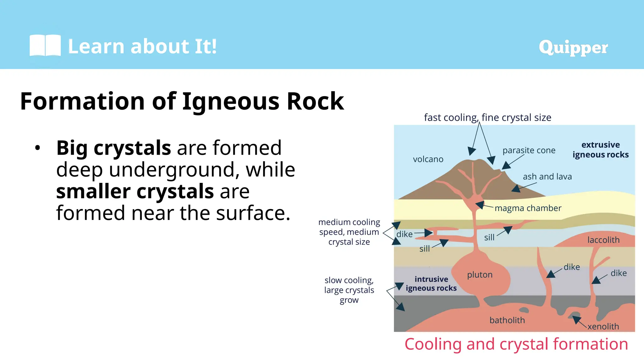 Earth and Life Science SHS 6.2 Igneous Rocks.pptx