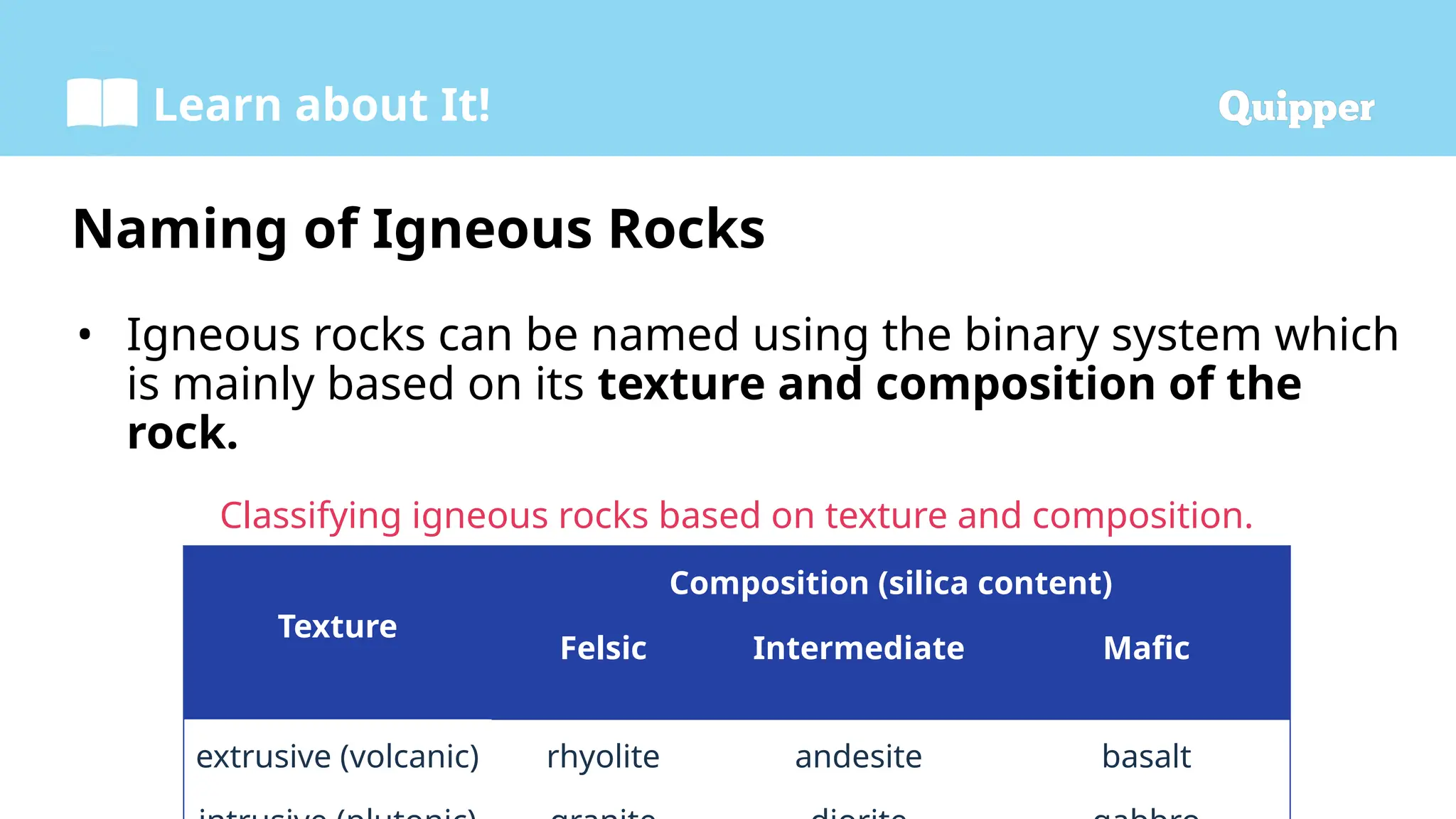Earth and Life Science SHS 6.2 Igneous Rocks.pptx