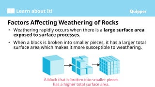 Earth and Life Science SHS 7.1 Weathering.pptx