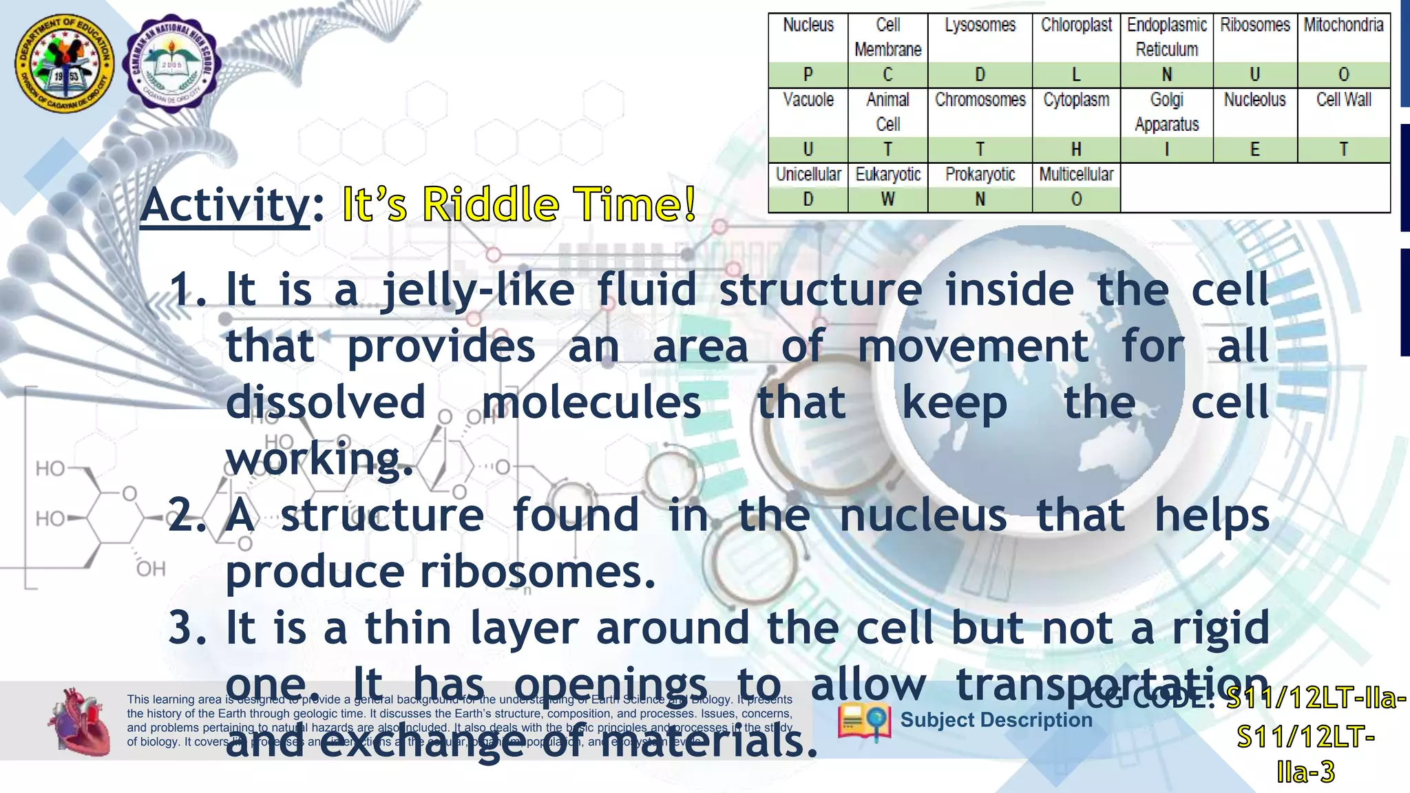 Earth and Life Sciences, MELCs (S11_12LT-IIa-1 and IIa-3) | PPTX