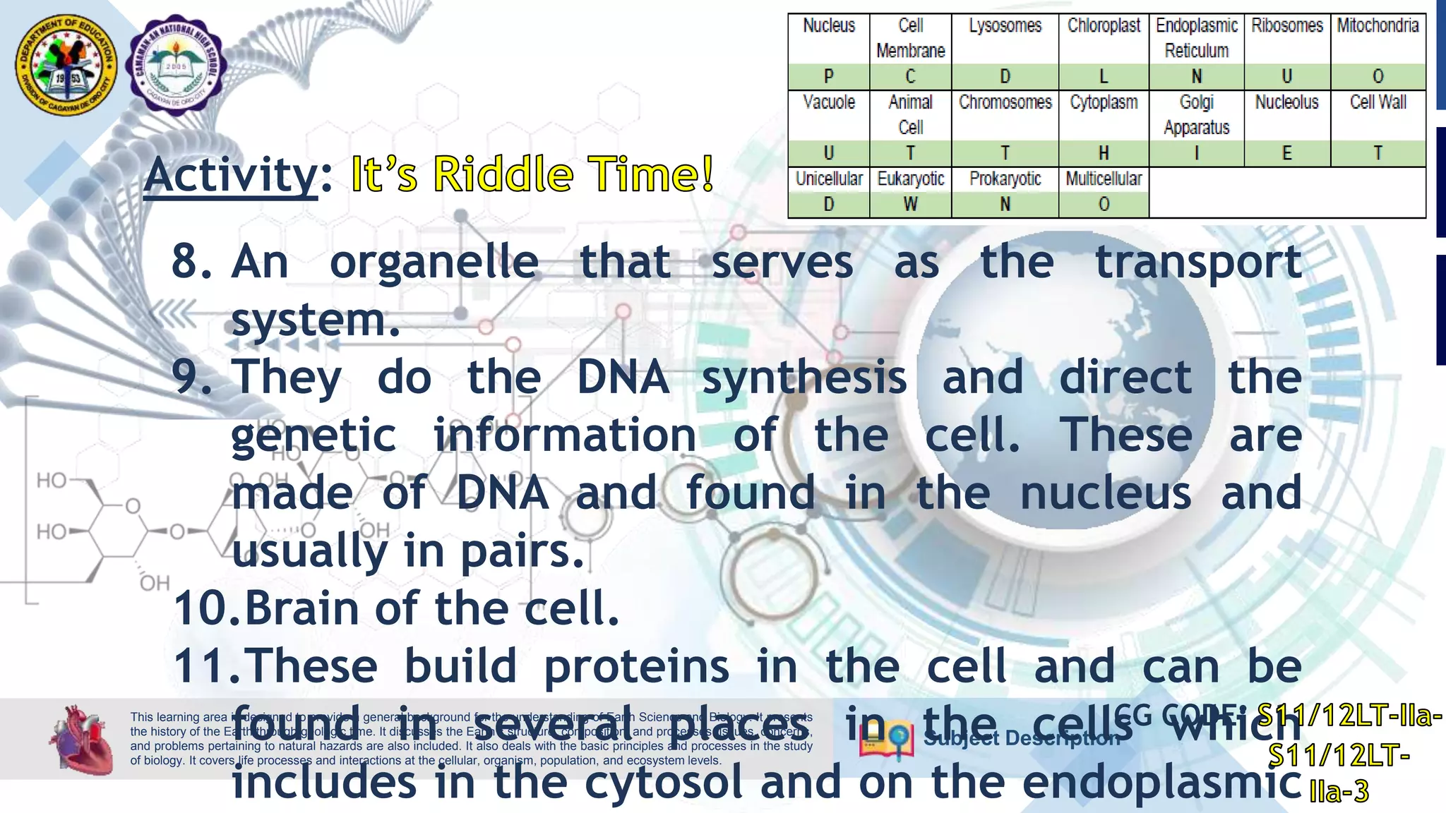 Earth and Life Sciences, MELCs (S11_12LT-IIa-1 and IIa-3) | PPTX