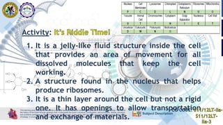 Earth and Life Sciences, MELCs (S11_12LT-IIa-1 and IIa-3) | PPTX