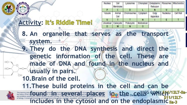 Earth and Life Sciences, MELCs (S11_12LT-IIa-1 and IIa-3) | PPTX