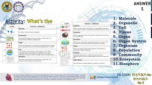 Earth and Life Sciences, MELCs (S11_12LT-IIa-1 and IIa-3) | PPTX