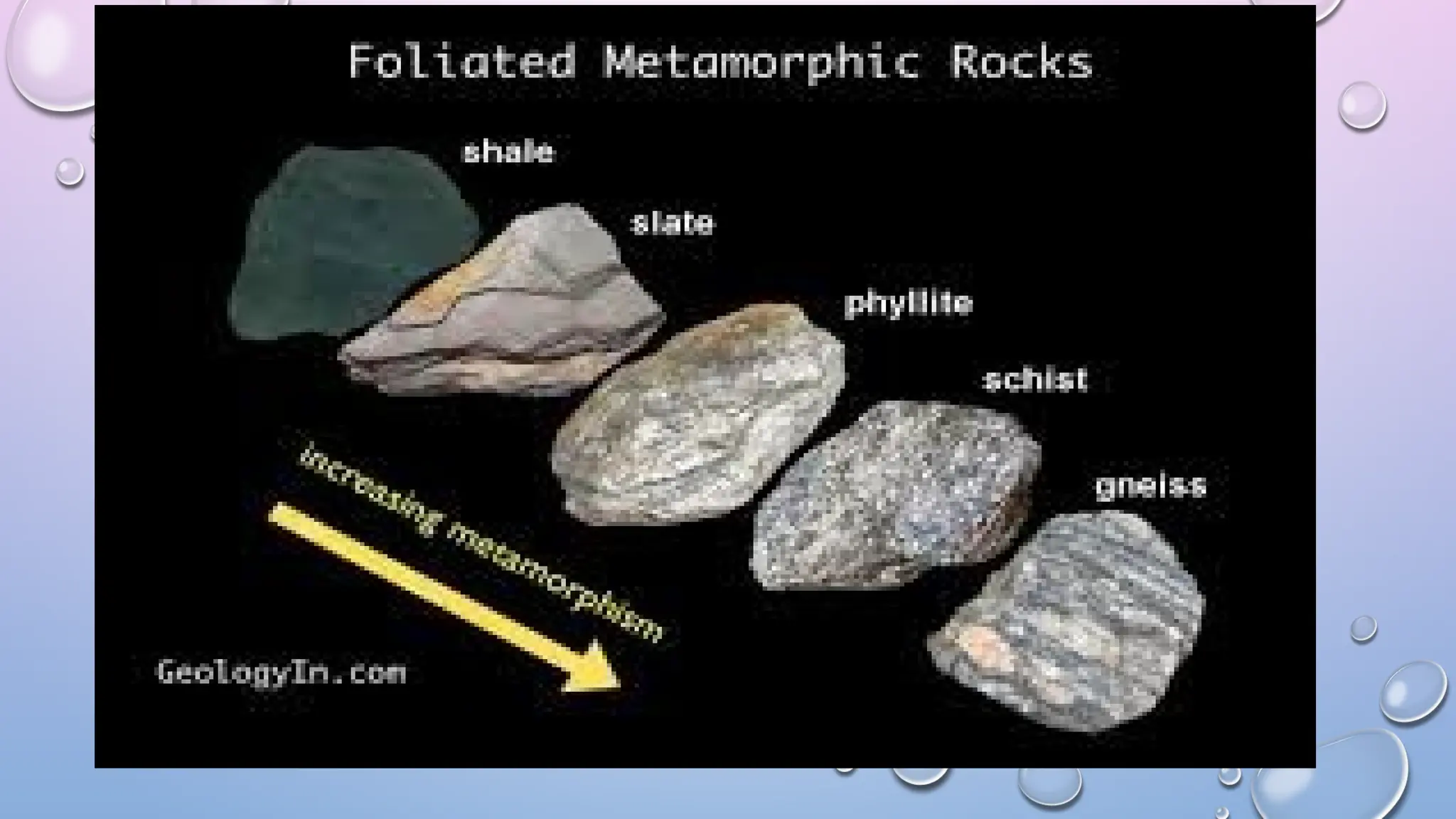 Earth and Life Science Rock and Minerals.pptx | Geology | Science