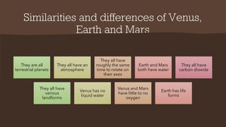 Earth and Life Science Week 1.pdf