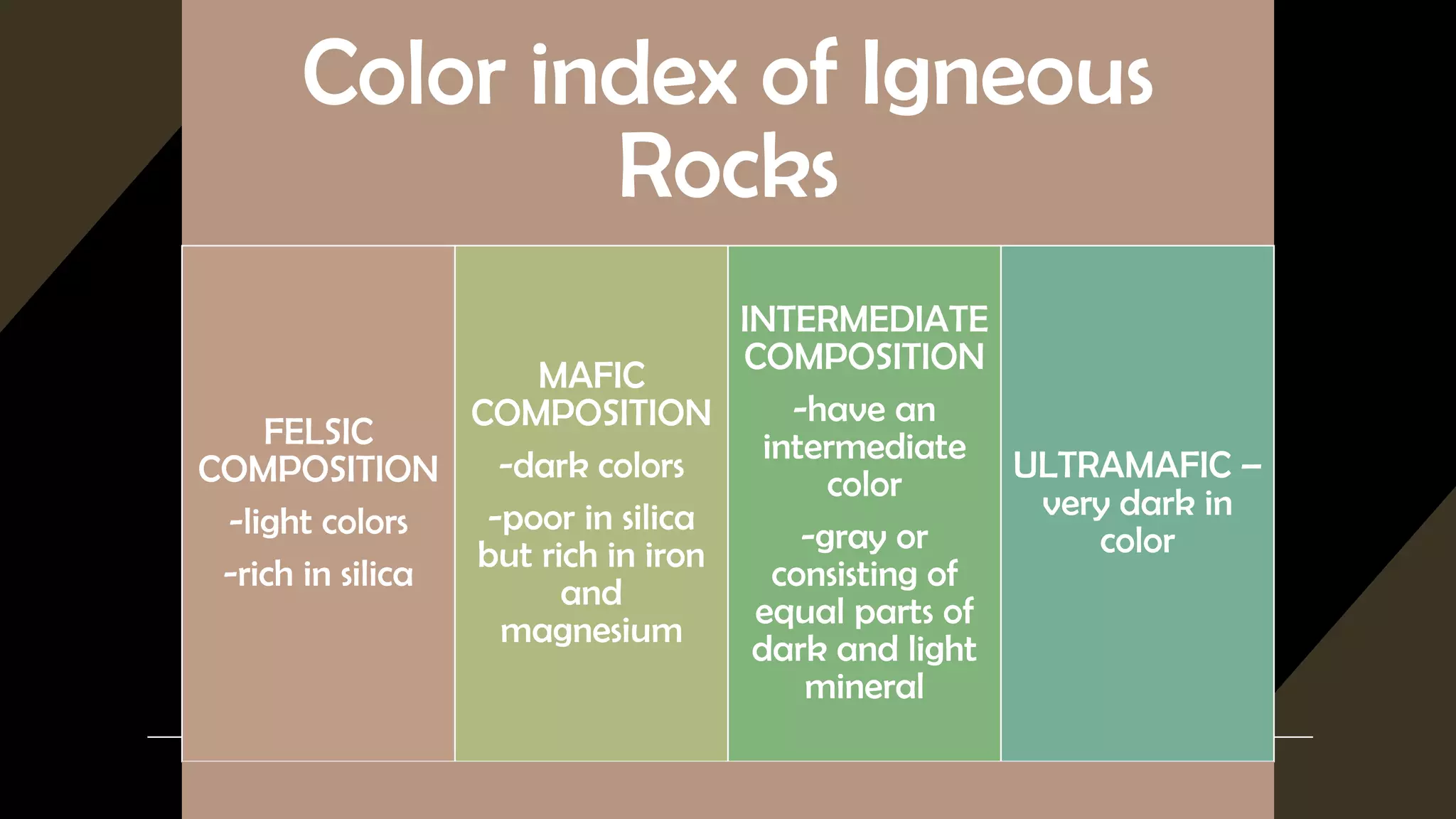 Earth and Life Science Week 3 - Rocks and the Rock Cycle.pdf