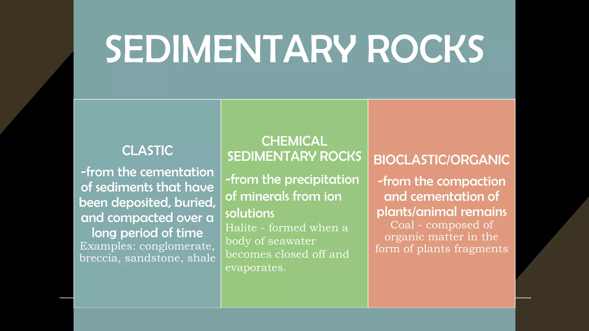 Earth and Life Science Week 3 - Rocks and the Rock Cycle.pdf