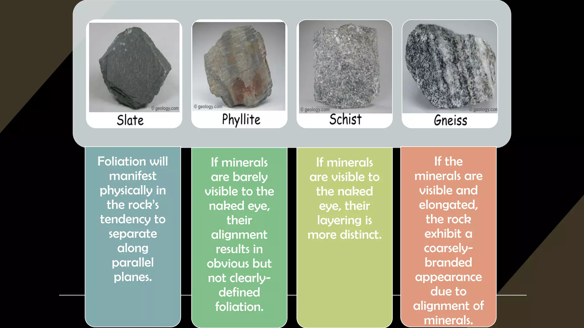 Earth and Life Science Week 3 - Rocks and the Rock Cycle.pdf