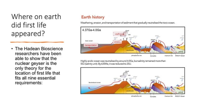 Evolving Concept of Life Based on Emerging Pieces of Evidence.pptx