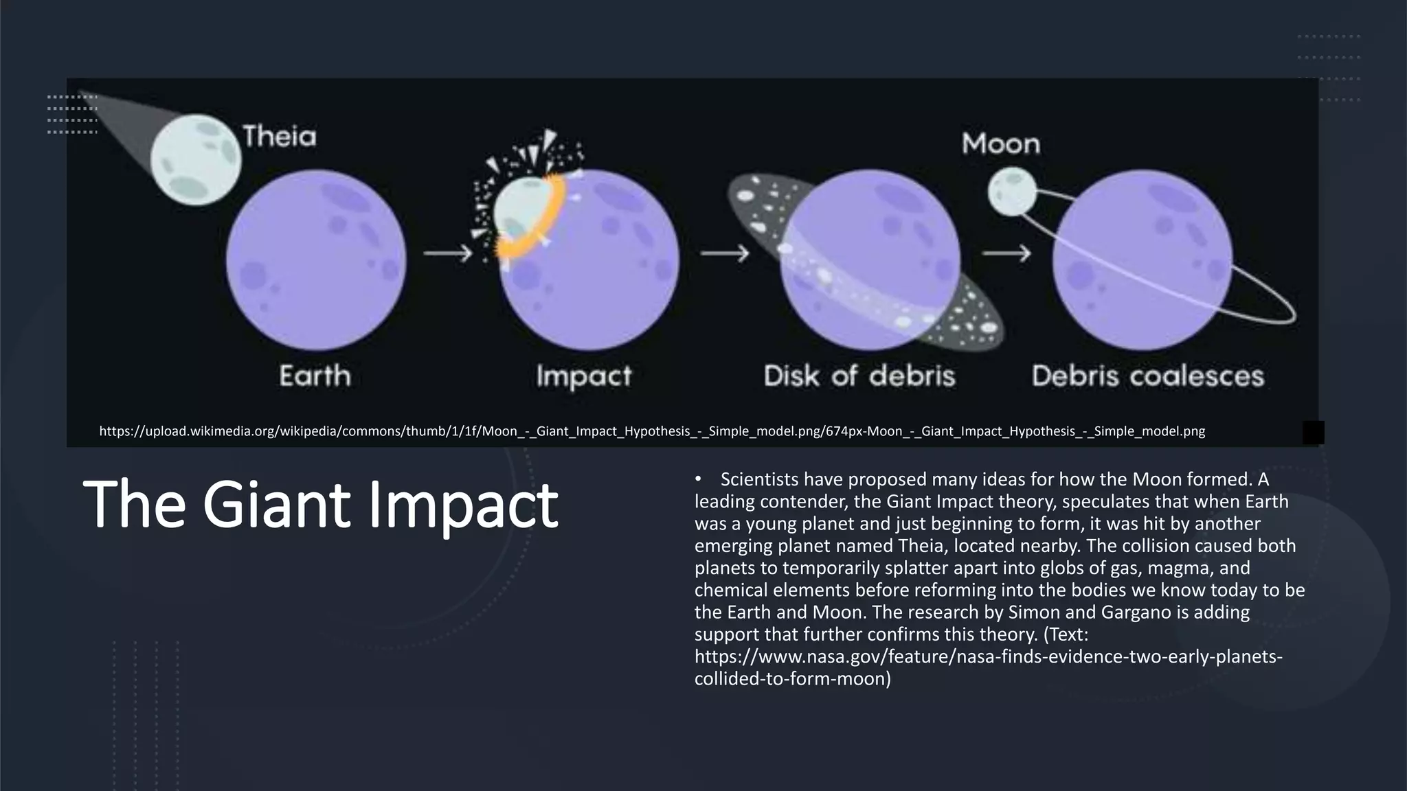 Earth and moon impact theory | PPTX