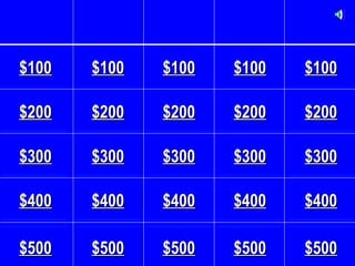 Earth And Moon Jeopardy Review | PPT