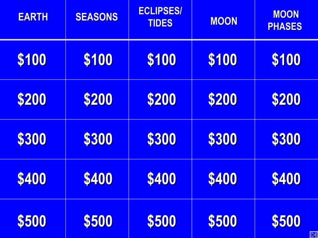 Earth And Moon Jeopardy Review | PPT