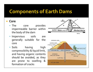 Dam Components
