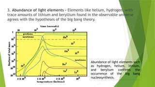 EARTH AND SCIENCE FOR 11 STEM, the universe or origin and solar system | PPTX