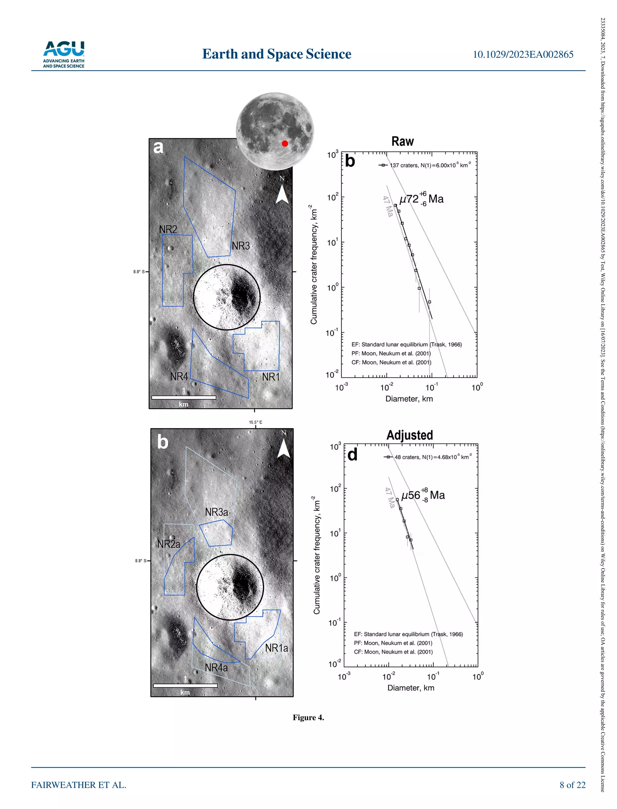 Lunar Surface Model Age Derivation: Comparisons Between Automatic and ...