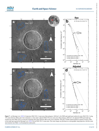 Lunar Surface Model Age Derivation: Comparisons Between Automatic and Human Crater Counting ...