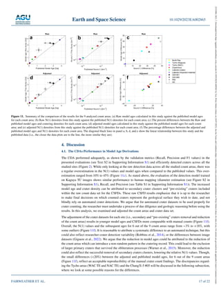Lunar Surface Model Age Derivation: Comparisons Between Automatic and Human Crater Counting ...