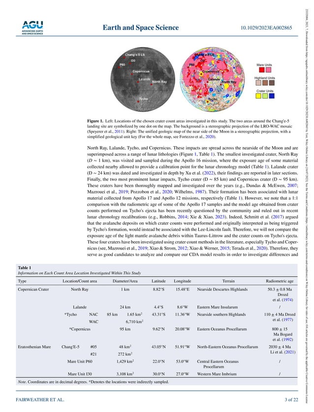 Lunar Surface Model Age Derivation: Comparisons Between Automatic and ...