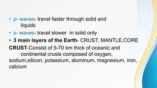 earth and subsytem.pptx