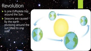 Earth and sun Y6 | PPT
