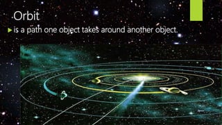 Earth and sun Y6 | PPT