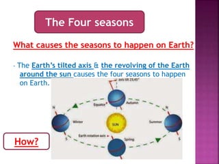 Earth and sun interact | PPT