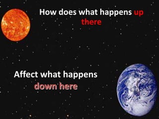 Earth, sun and moon Interactions | PPTX