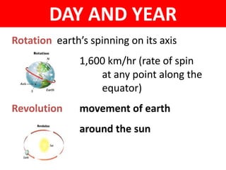 Earth, sun and moon Interactions | PPTX