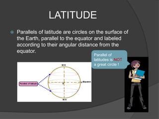 Earth as a sphere | PPTX