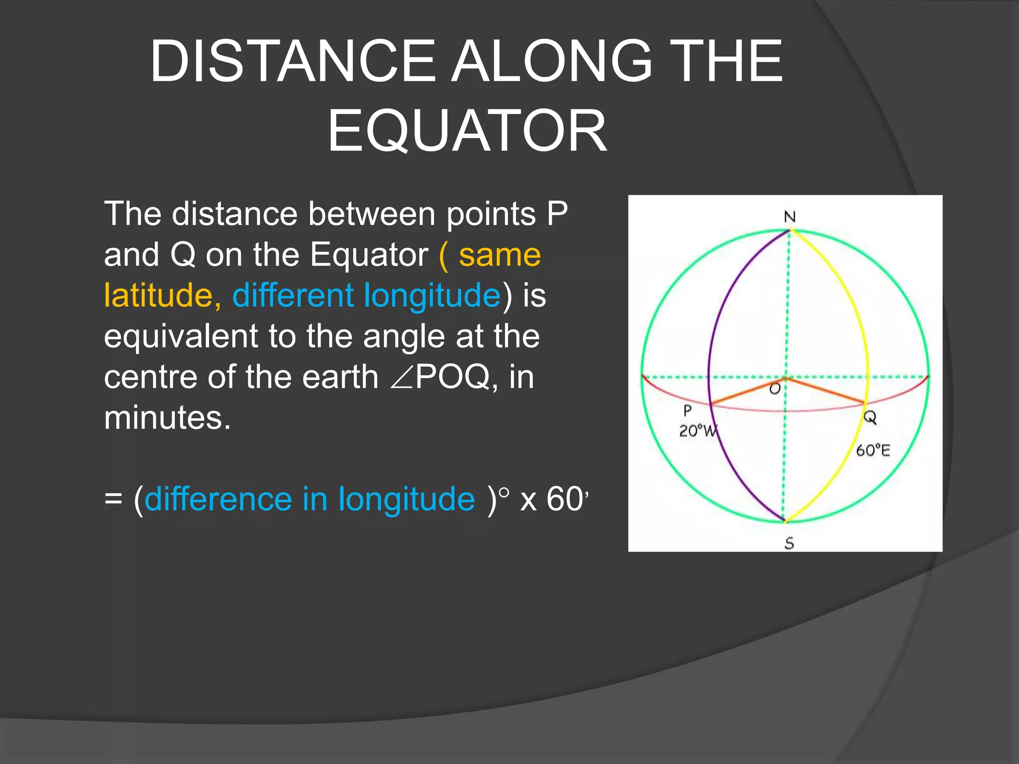 Earth As a sphere 2.pptx