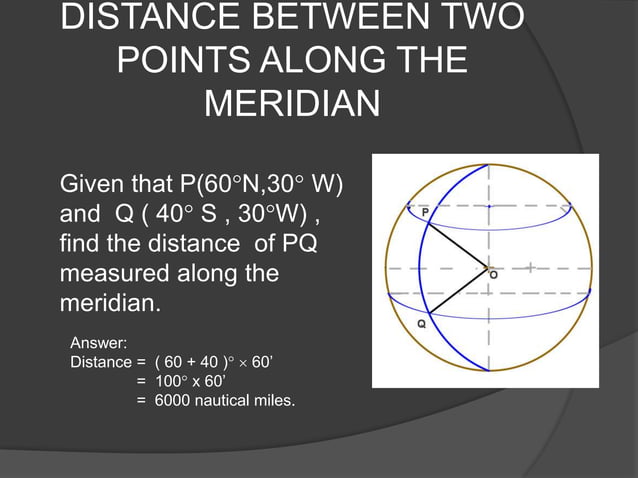 Earth As a sphere 2.pptx
