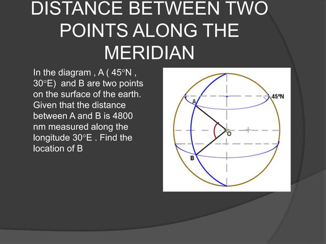 Earth As a sphere 2.pptx