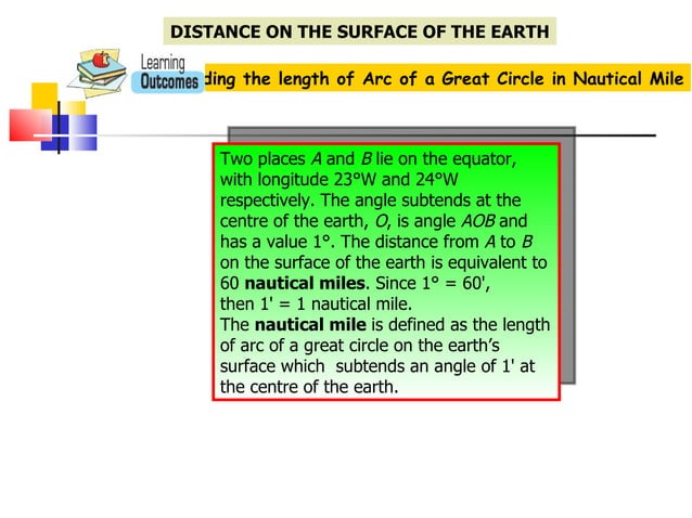 Earth As Spere | PPT