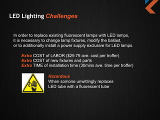 LED Technology Earthcare | PDF