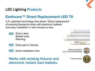 LED Technology Earthcare | PDF