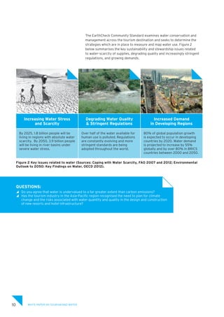 EarthCheck White Paper - Water | PDF