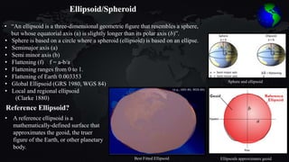 Earth Coordinate Systems | PPT