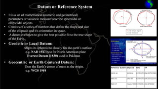 Earth Coordinate Systems | PPTX