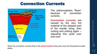 EARTH CRUST AND ROCKS.pptx