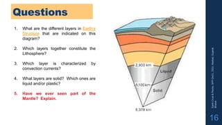 EARTH CRUST AND ROCKS.pptx