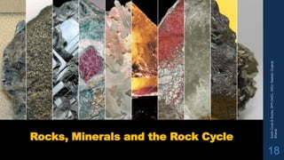 EARTH CRUST AND ROCKS.pptx